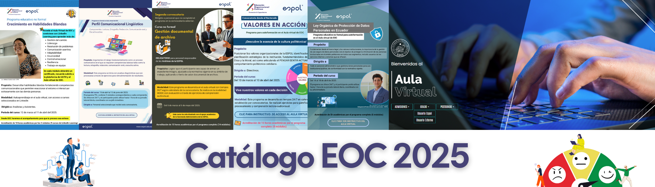 Educación Organizacional Continua